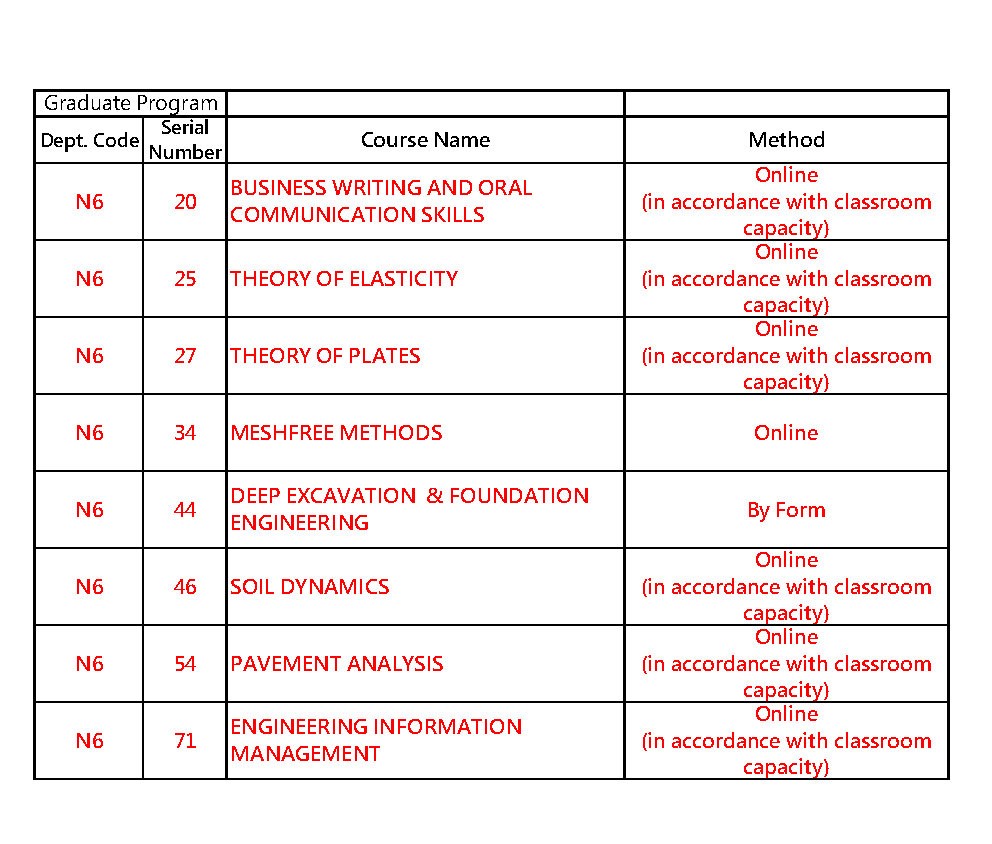 Notice of Course Enrollment for the Fall Semester of 2024 (Updated on ...