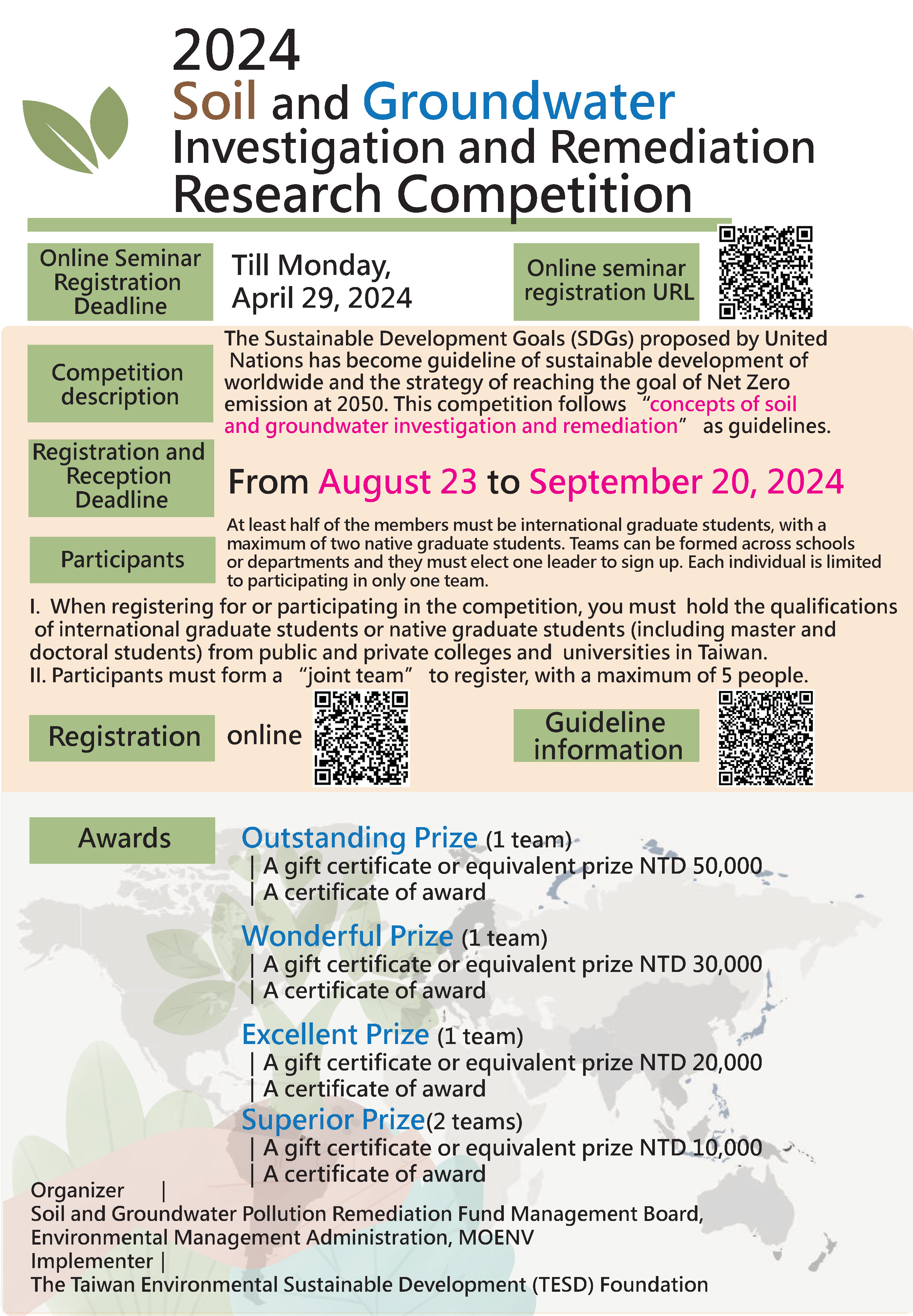[Forward] 2024 Soil and Groundwater Investigation and Remediation ...
