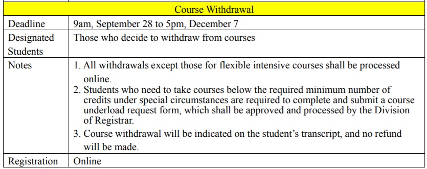 Information about 3rd Stage of Course Enrollment-NCKU CIVIL